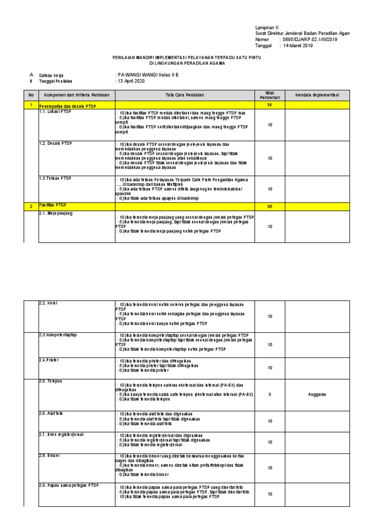 Laporan PTSP Triwulan I 2020 | PDF