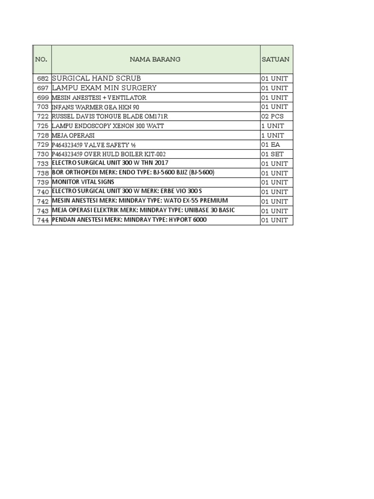 Aset KBS 2022-2023 | PDF