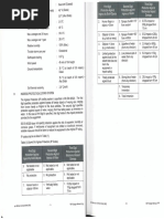 100 Mep Engineer Interview Questions and Answers PDF ...