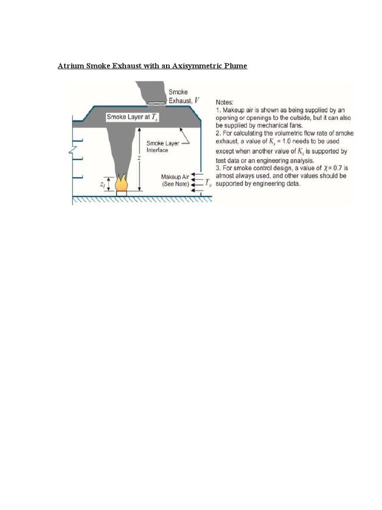 SMOKE CONTROL SYSTEM-rev01 | PDF