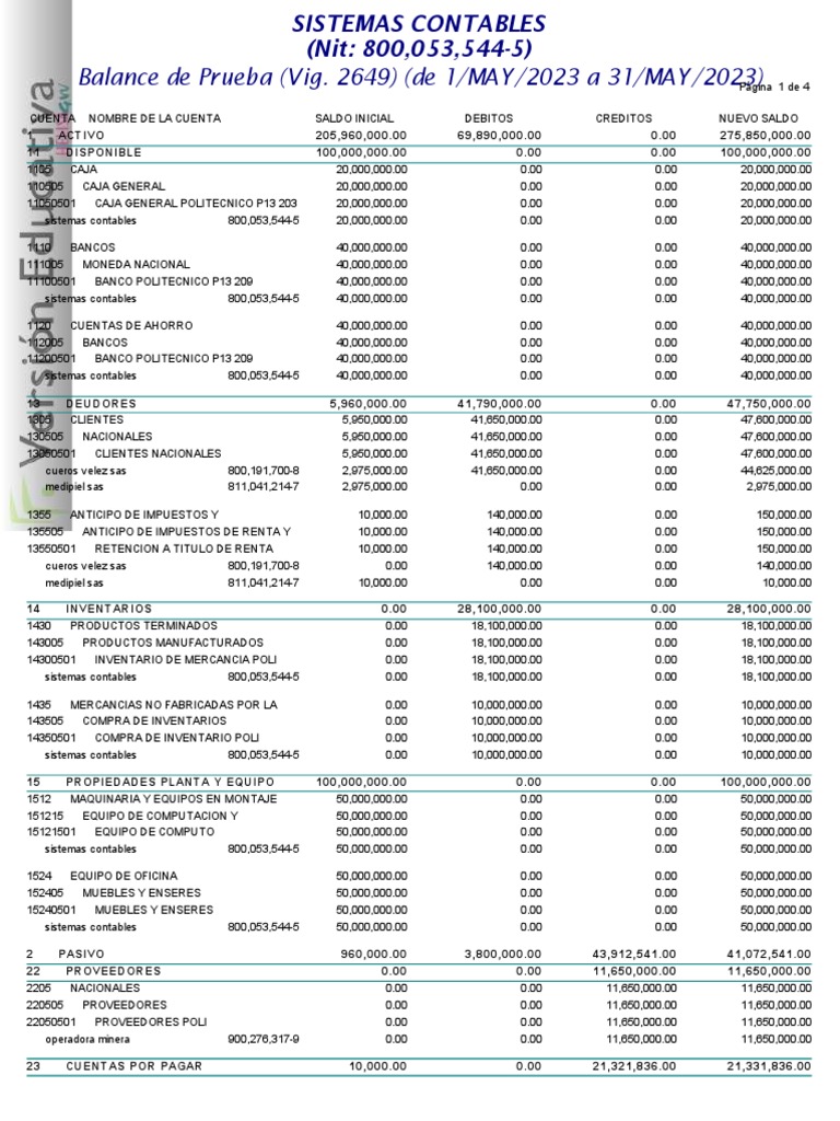 Balance de Prueba | PDF Balance de Prueba | PDF