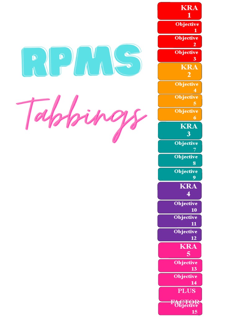 Editable Tabbings for PMES and RPMS | PDF