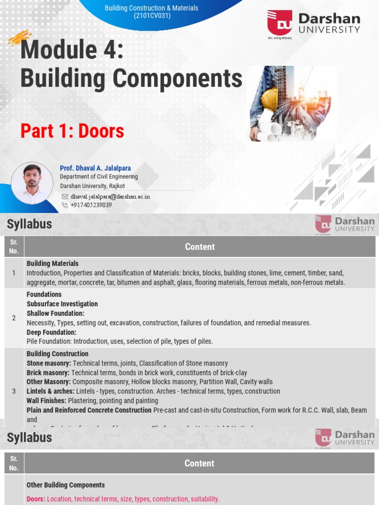 2101CV301 - Module - 4 - Part - 1 - Building Components - Doors | PDF | Door | Masonry