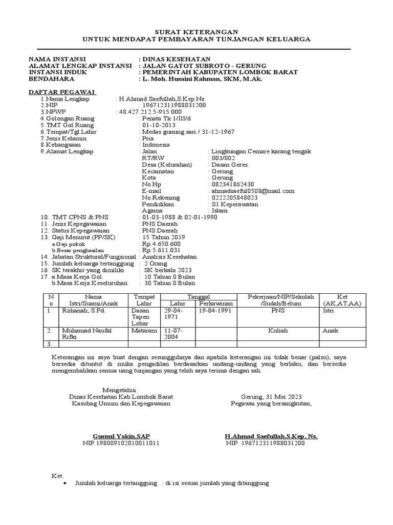 Format Model DK 2023. | PDF