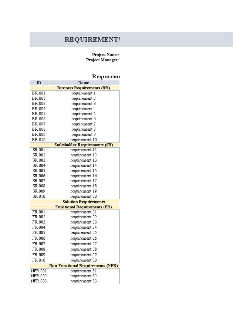 RBS and Requirements Traceability Matrix Template | PDF | Systems ...