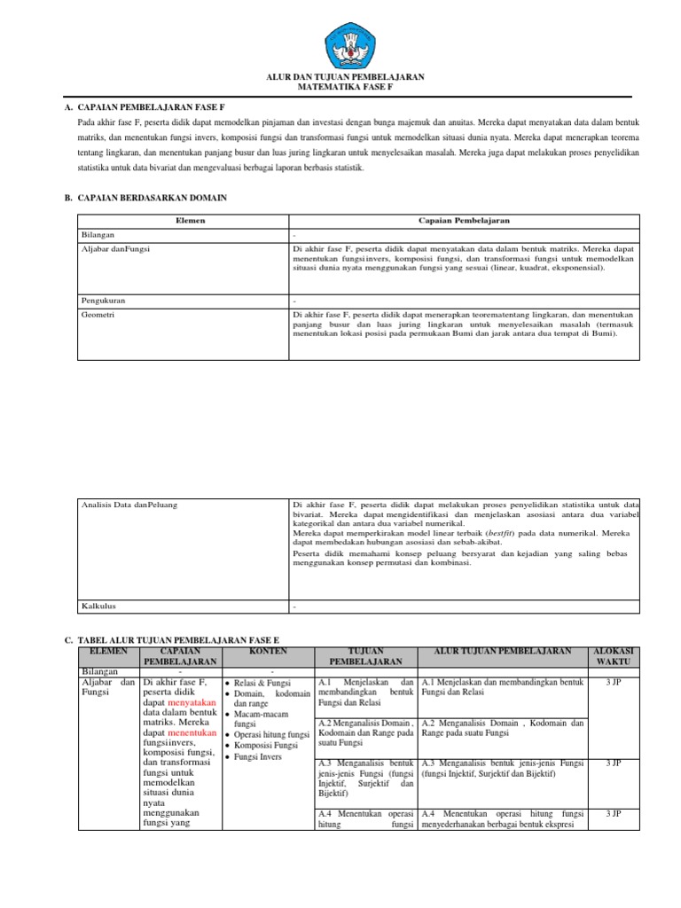 CP Dan Atp Fase F | PDF