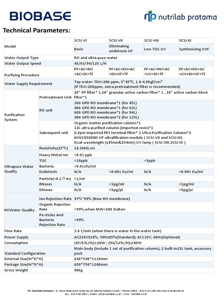 23.spec Water Purification | PDF | Membrane | Water Purification