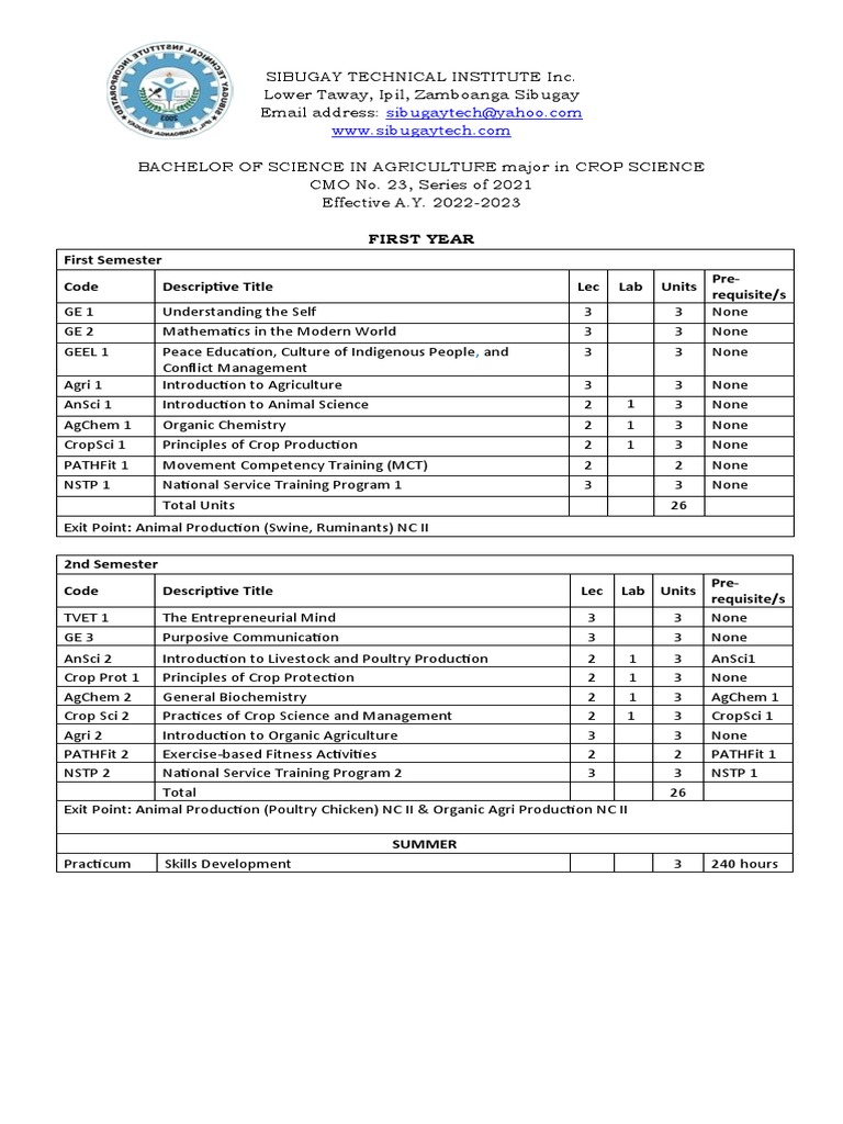 Revised-BSA-Curriculum - AY-2022-2023 - STII - 22-August 30, 2022 ...