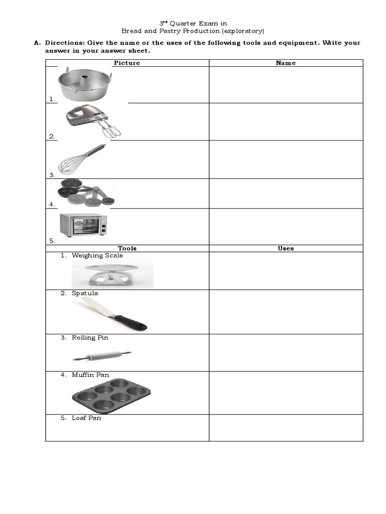3rd Quarter Exam in TLE 8 | PDF | Litre | Spoon