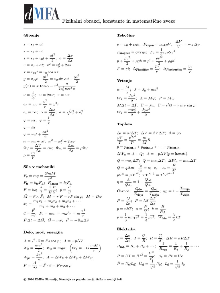 FiSS Formule | PDF | Physical Quantities