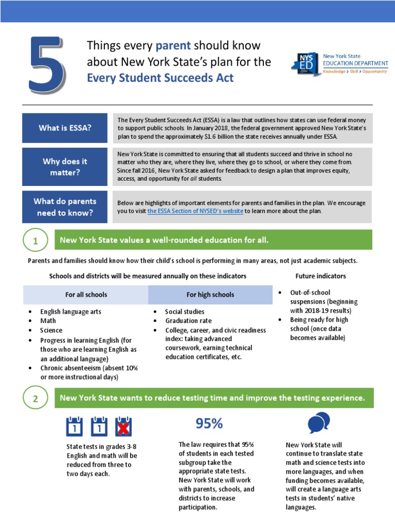Essa Fact Sheet Parents | PDF