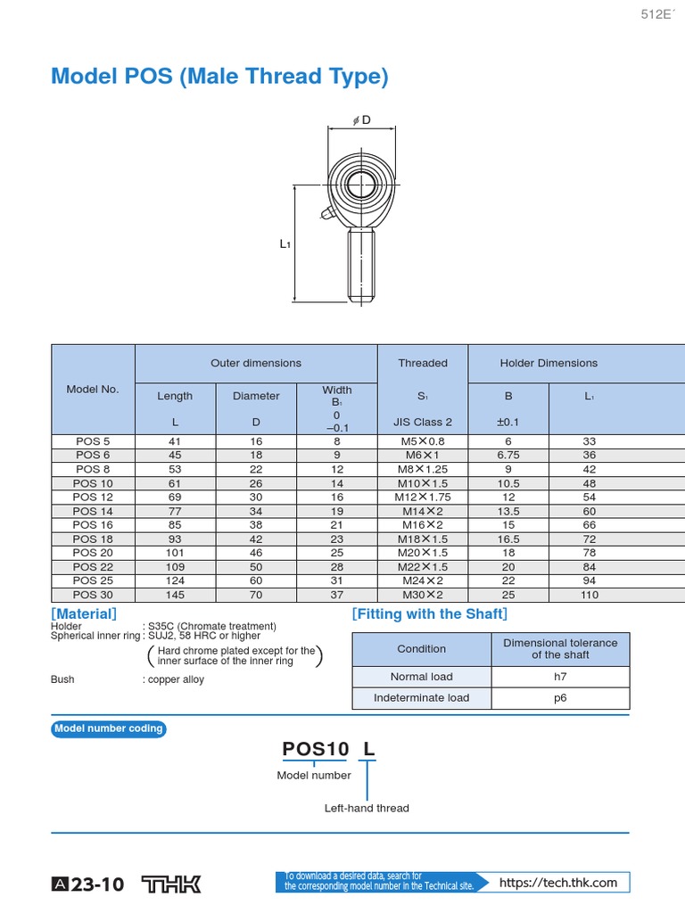 POS 10 End Bearing Dimension | PDF | Manufactured Goods | Physical Sciences