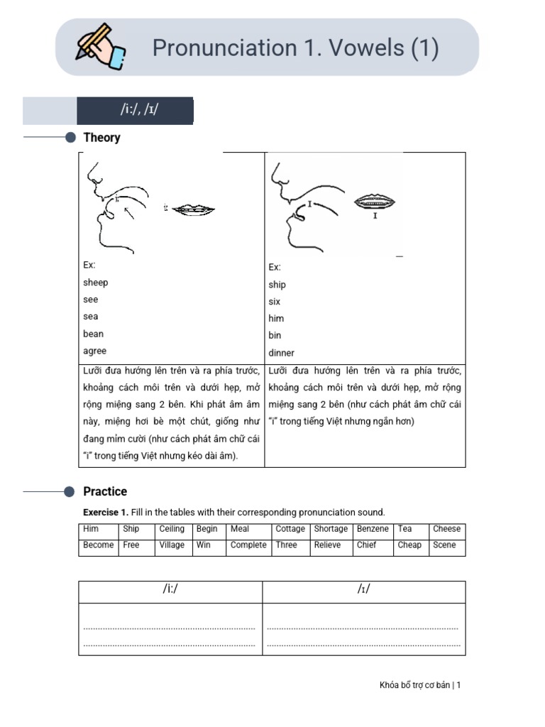 Pronunciation 1. Short Vowels | PDF