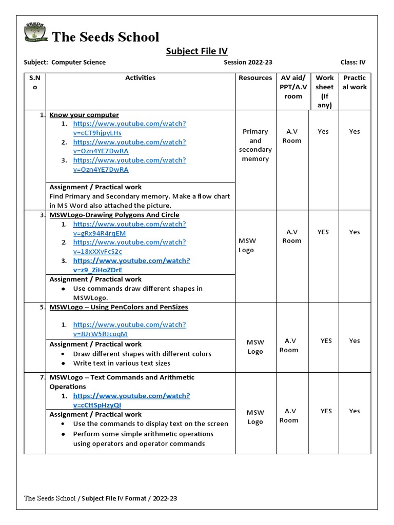 Computer Subject File 4 Grade 4 | PDF | Computing | Software