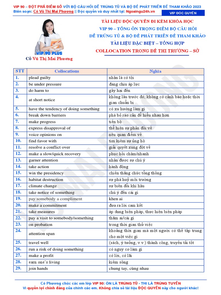 (VIP 90 - Tài Liệu Đặc Biệt) Hệ Thống Collocation Trong Đề Thi Trường - Sở | PDF