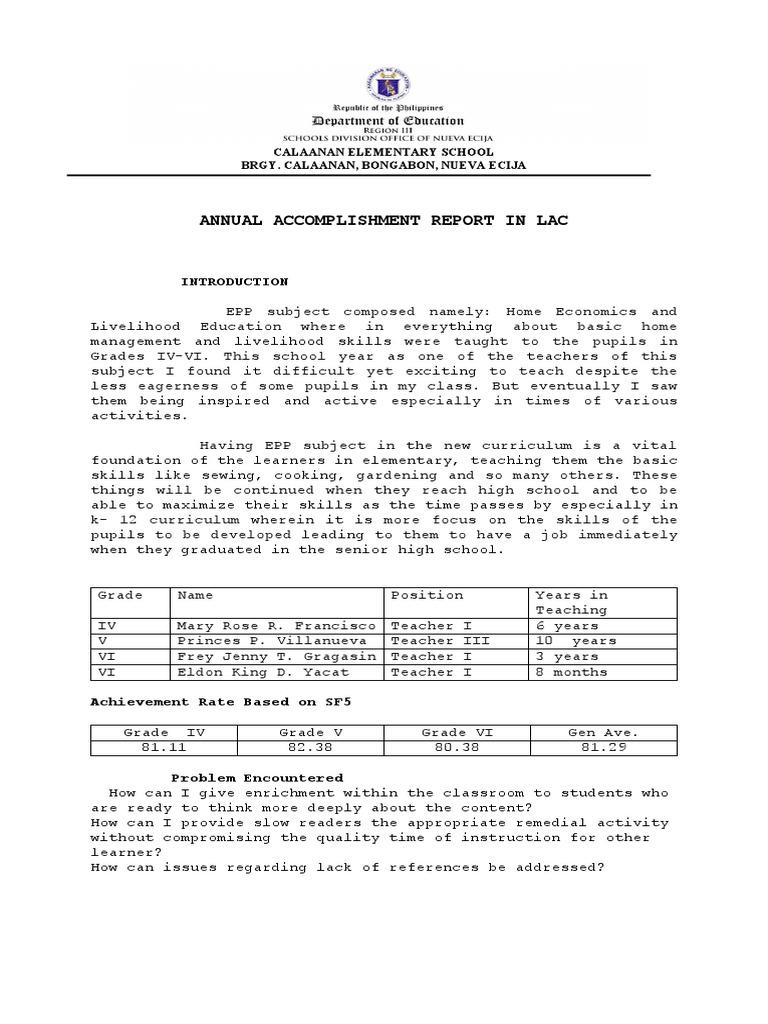 EPP Annual Accomplishment Report 2023 | PDF | Teachers | Curriculum