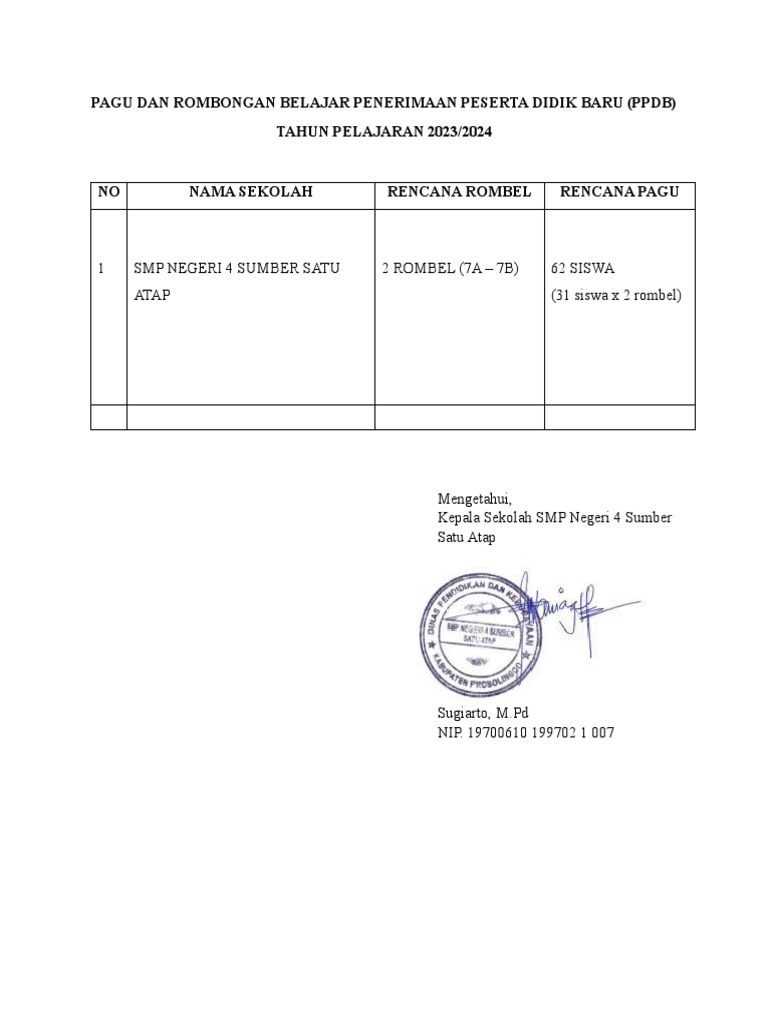 Surat Permohonan Pagu Dan Rombel PPDB | PDF