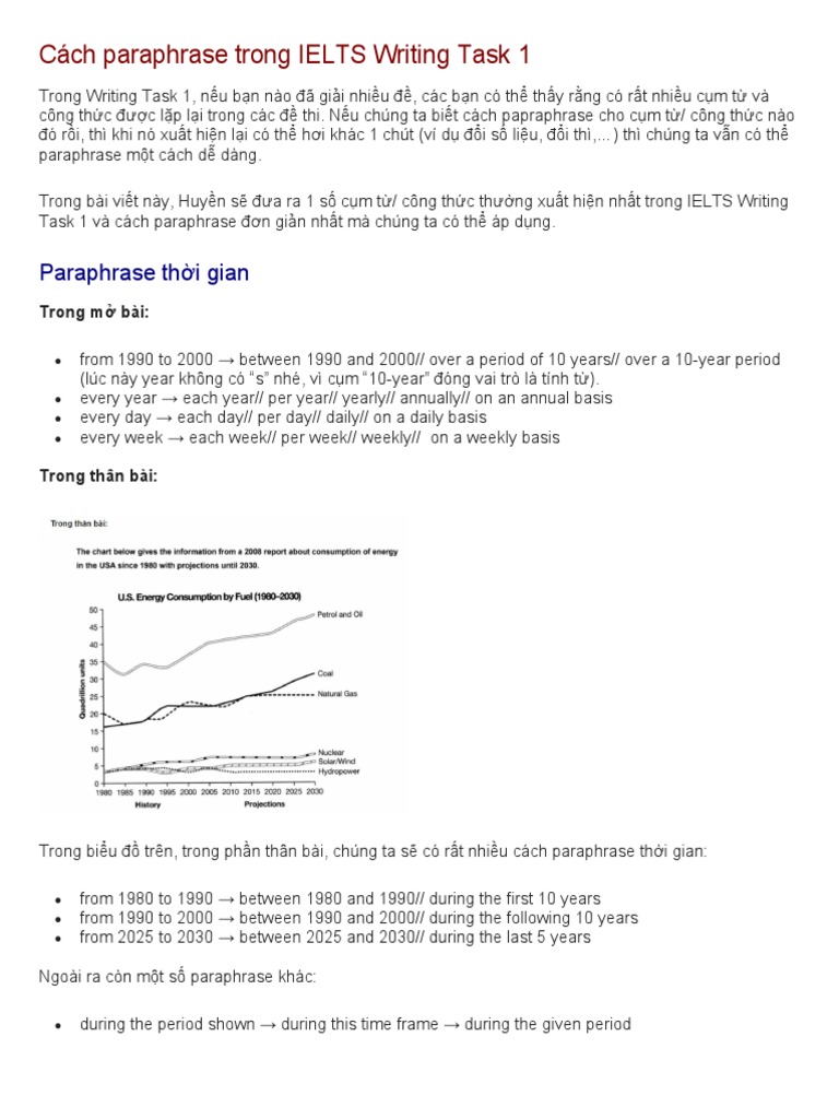Cách Paraphrase Trong IELTS Writing Task 1 | PDF