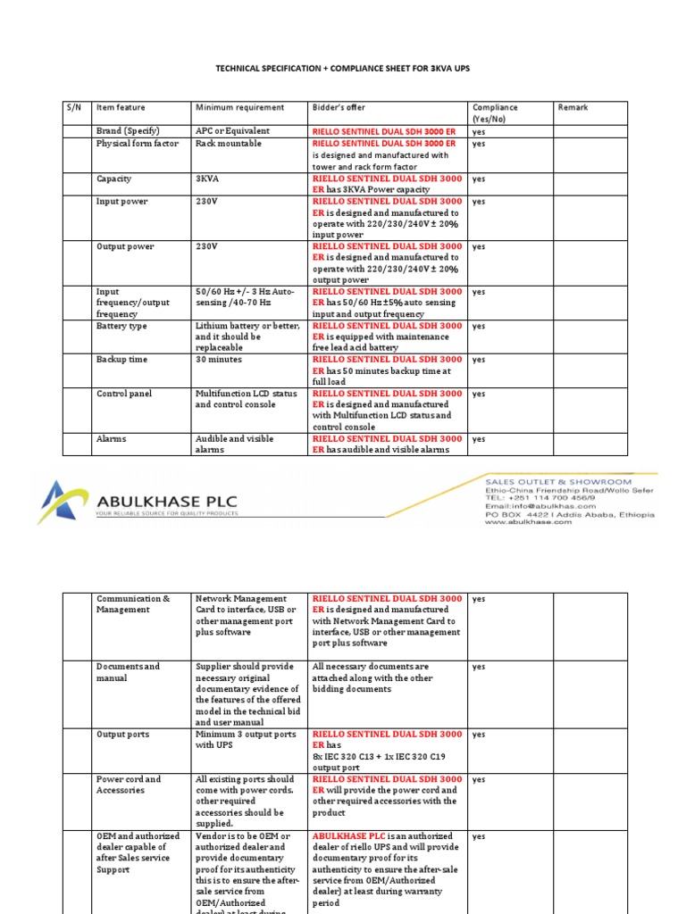 Compliance Sheet | PDF | Mains Electricity | Electric Power