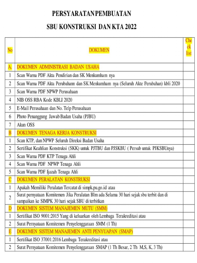 Persyaratan Sbu Konstruksi | PDF