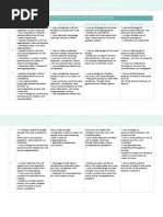 IELTS Assessment Criteria - SPEAKING - Band Descriptors | PDF ...