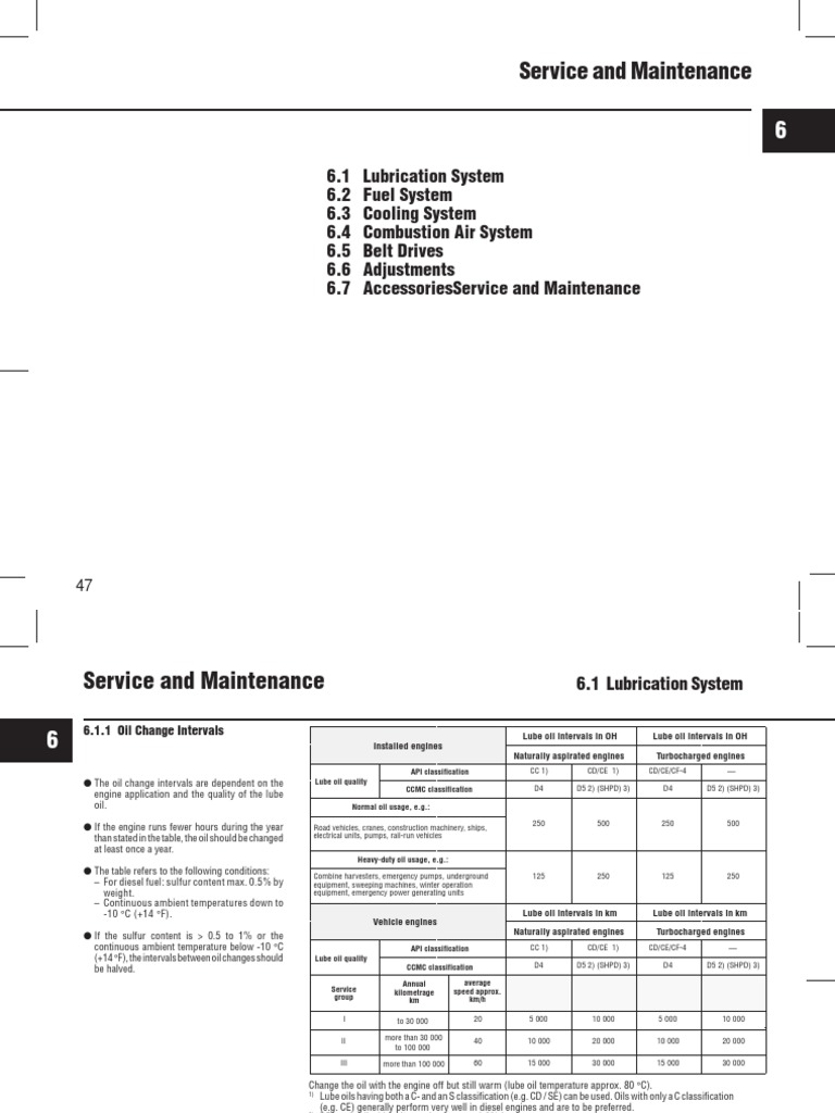 Deutz 1011F Engine Maintenance Guide | PDF | Belt (Mechanical) | Lubricant