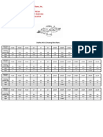 JFE Bear Connection Data Sheet | PDF | Pascal (Unit) | Pipe (Fluid ...