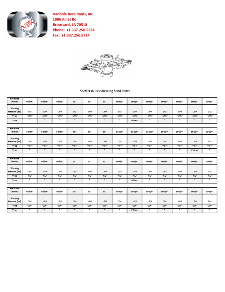 Shaffer (Nov) Shearing Blind Rams