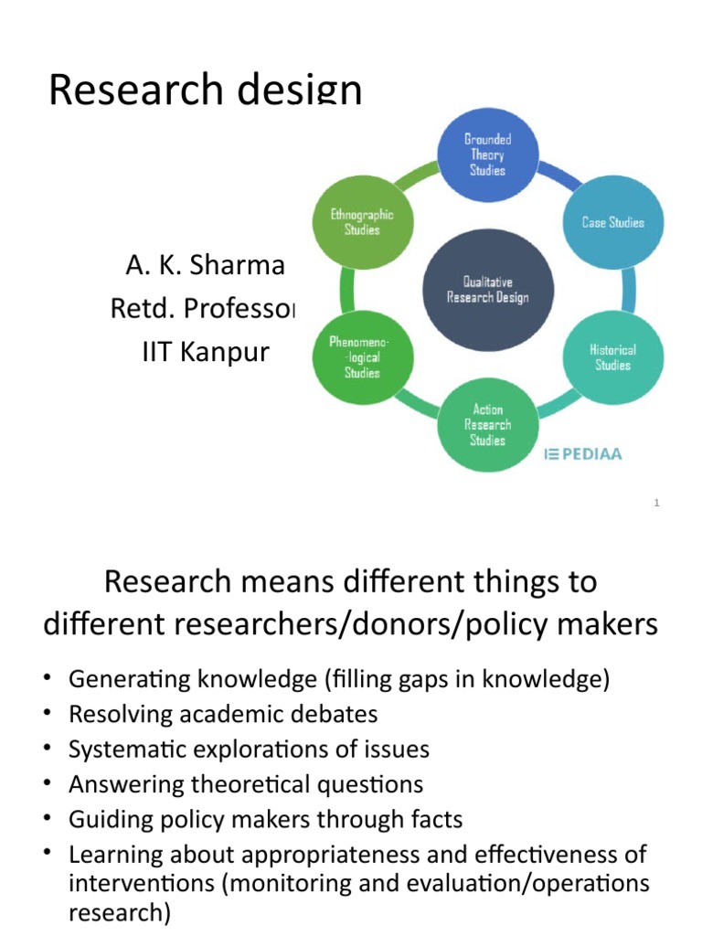 Research Design | PDF | Hypothesis | Statistical Hypothesis Testing