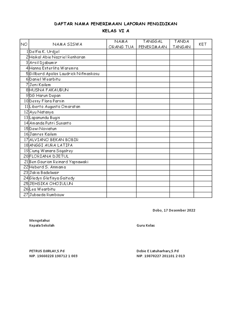 Daftar Penerimaan Lapen | PDF