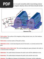 Math 10 - Week 1 - PPT | PDF | Sequence | Function (Mathematics)