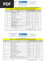 Guides de Passation Et de Correction Ce1d Fran Ais 2024 | PDF | Phrase | Linguistique