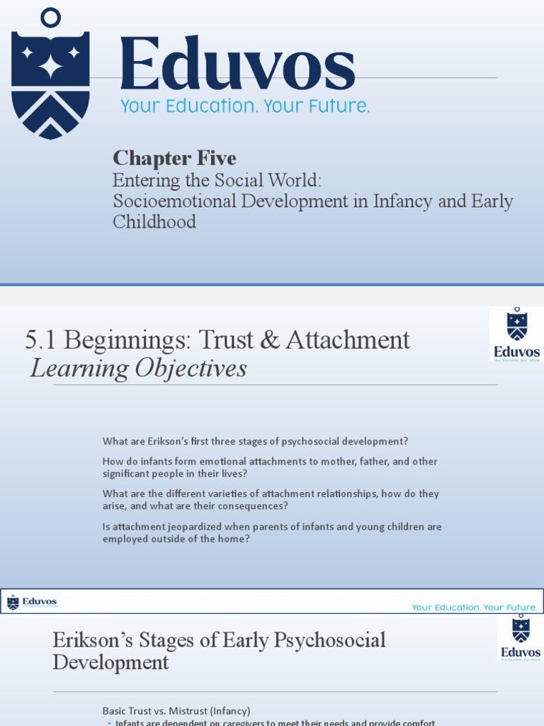 003 Wk03 Entering The Social World Chapter 5 | PDF | Attachment Theory ...