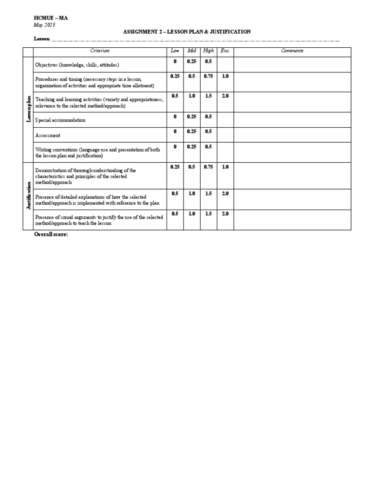 Assignment 2 - Marksheet | PDF