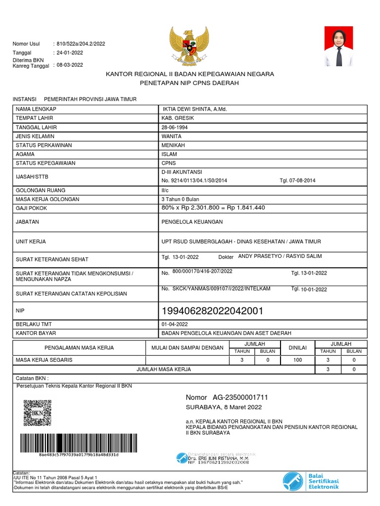 Penetapan - Nip - 199406282022042001iktia Dewi Shinta | PDF