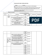 2 - Mobilization-Plan | PDF | Business | Technology & Engineering