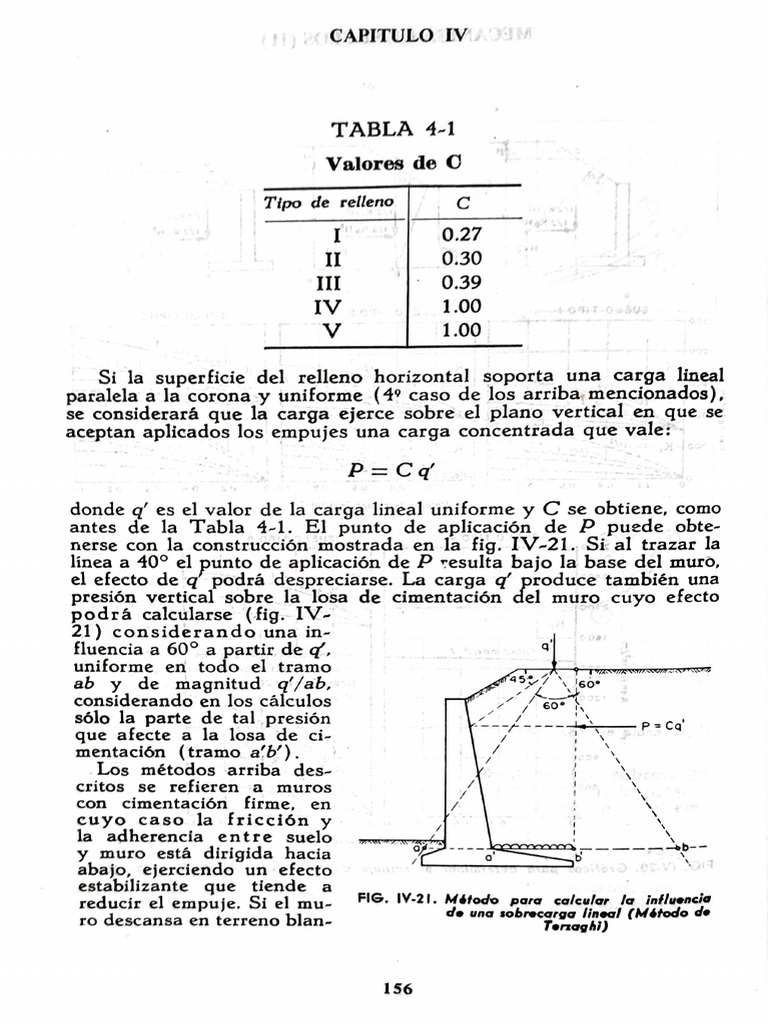 Gráficas de Empuje de Tierras Terzaghi | PDF