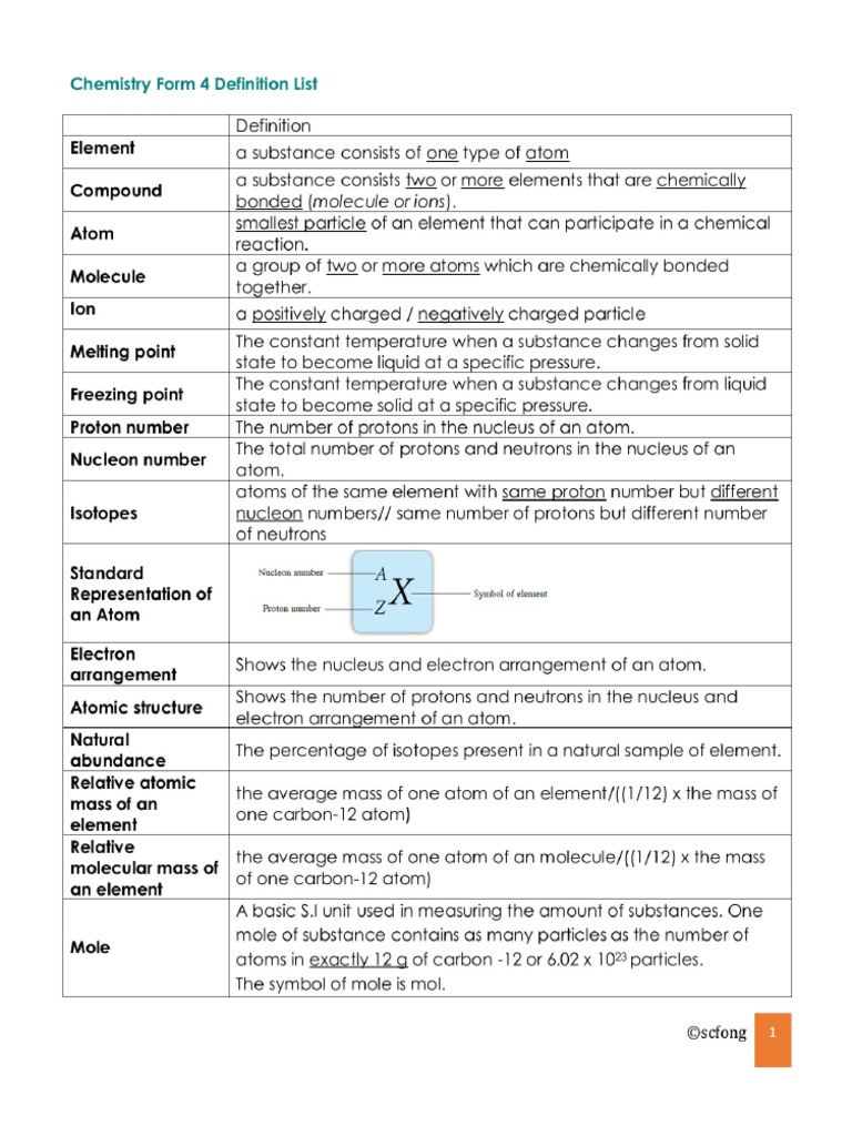 Chemistry SPM Practical Test G 46139575 Flip PDF Anyflip | PDF
