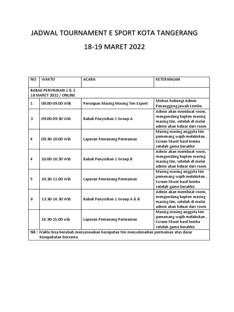 Petunjuk teknis, jadwal acara dan bagan tournament E sport | PDF