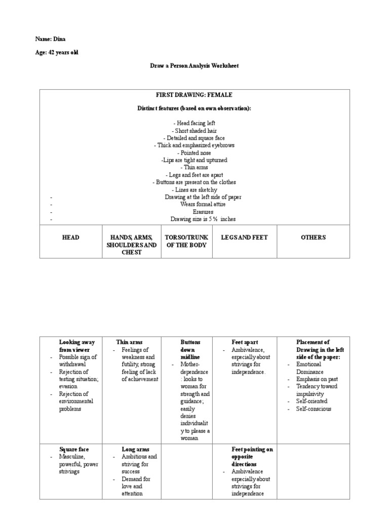 Sample Dap Analysis Worksheet | PDF | Psychological Concepts ...