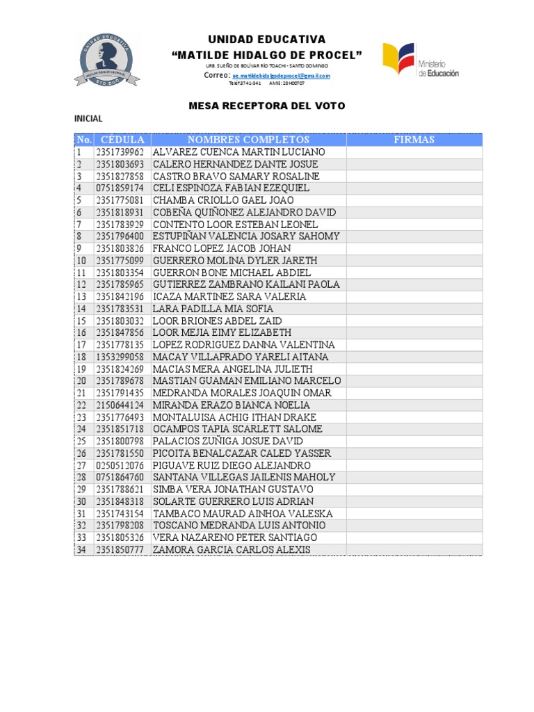 Lista para Firmar en Mesa | PDF