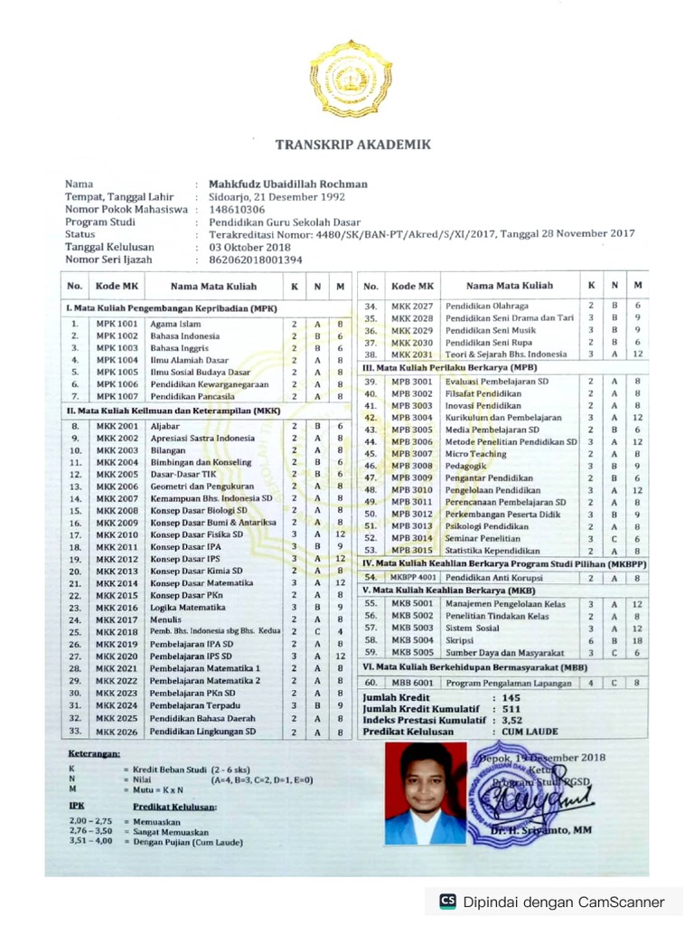 Transkip Nilai S1 | PDF