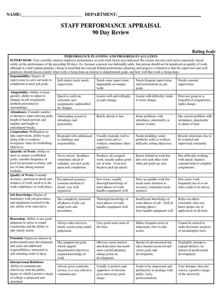 Staff_Performance_Appraisal_90_day_review | PDF | Performance Appraisal | Behavioural Sciences