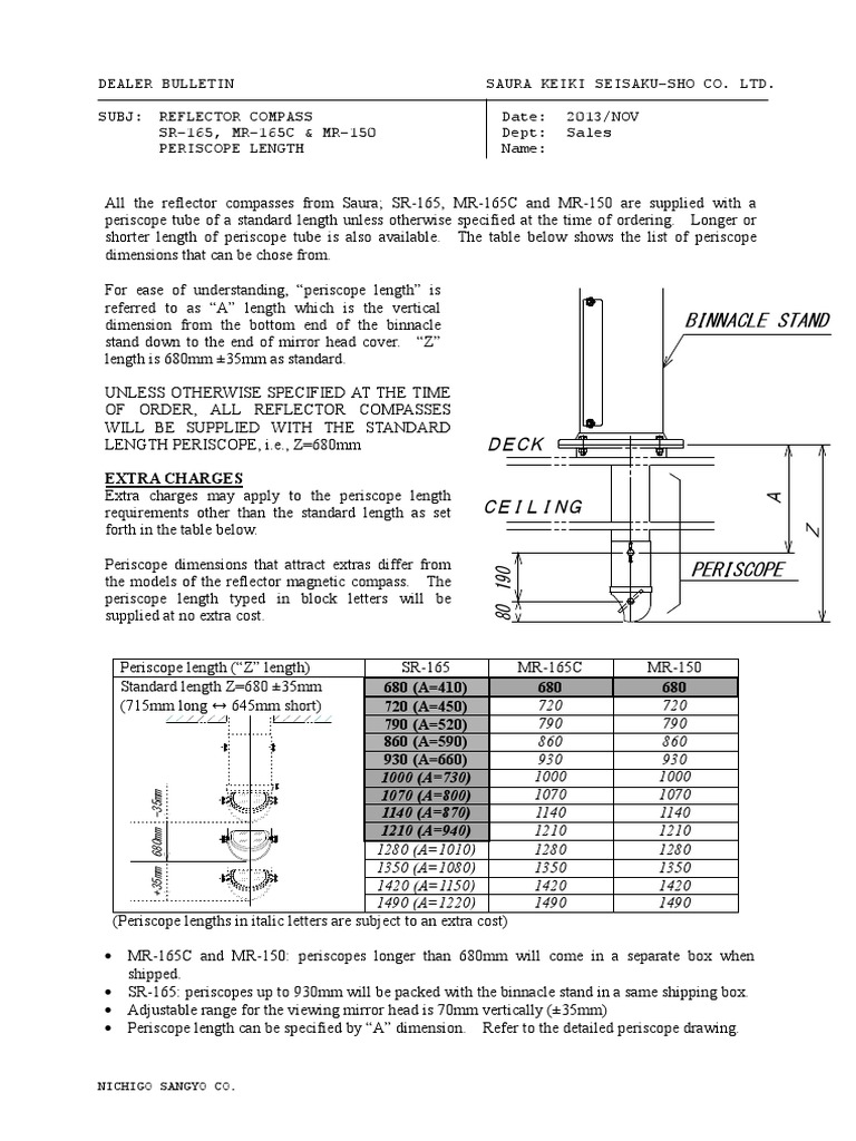 Periscope Length SR-165, MR-165C, MR-150 Reflection Magnetic Compasses Saura Keiki | PDF ...