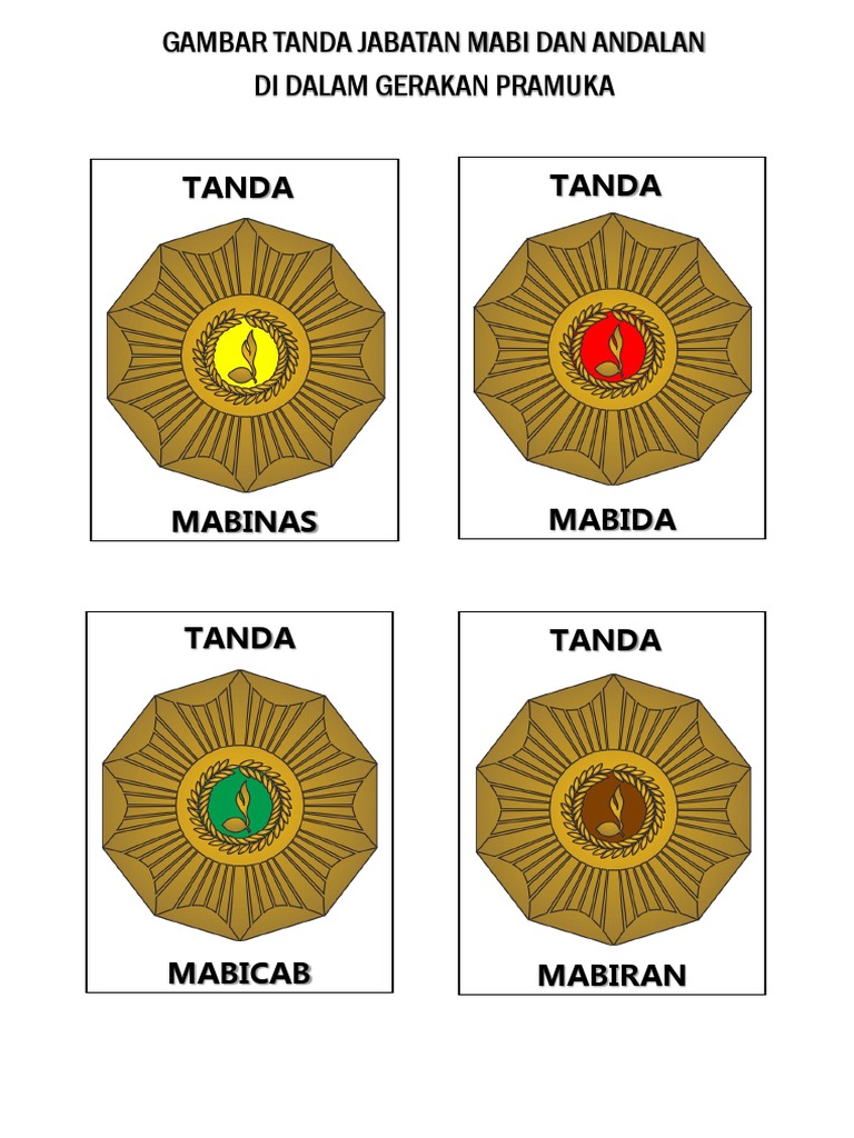 Tanda Jabatan Di Pramuka Cetak | PDF