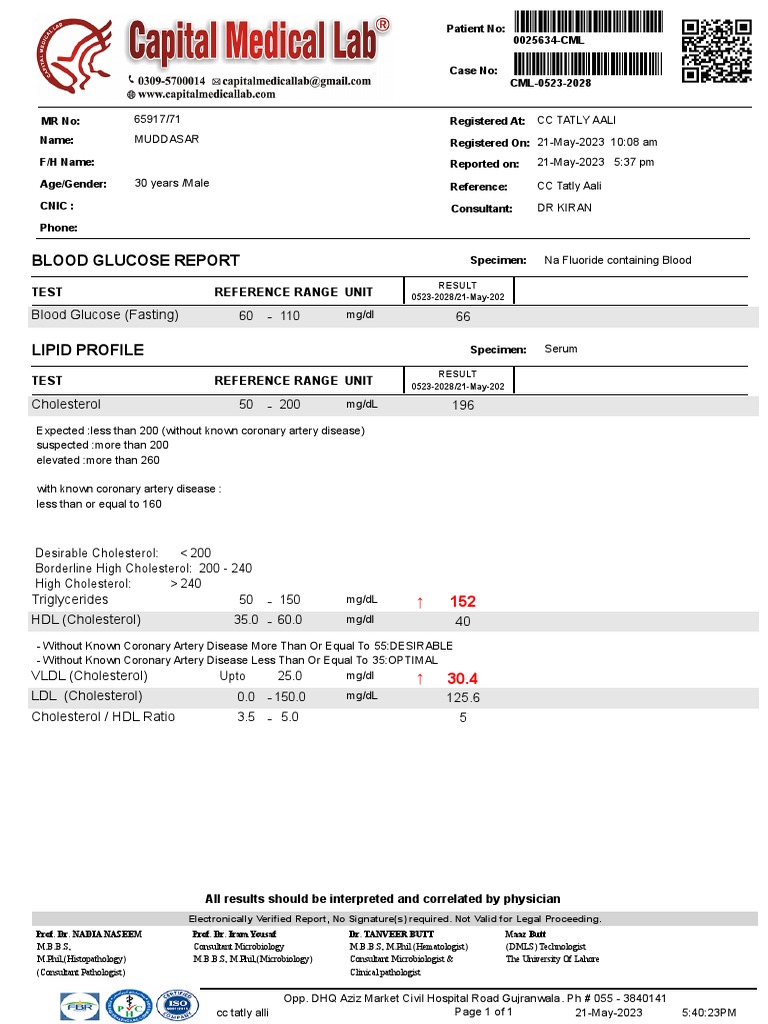Blood Glucose & Lipid Profile Report | PDF | Cholesterol | High Density ...