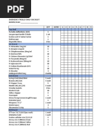37 Emergency Trolley Checklist Adult | PDF | Medical Equipment