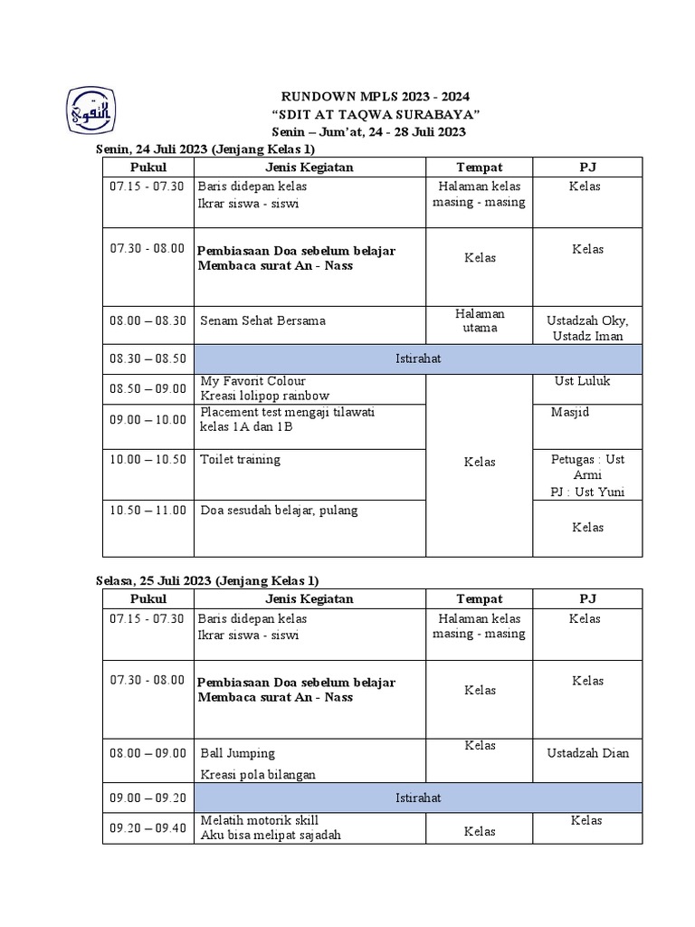 RUNDOWN MPLS Pekan 2 2023 Salinan Salinan Salinan | PDF