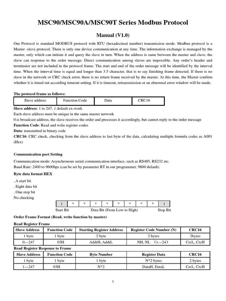 MSC90 Modbus Protocol Manual | PDF | Computer Science | Computing