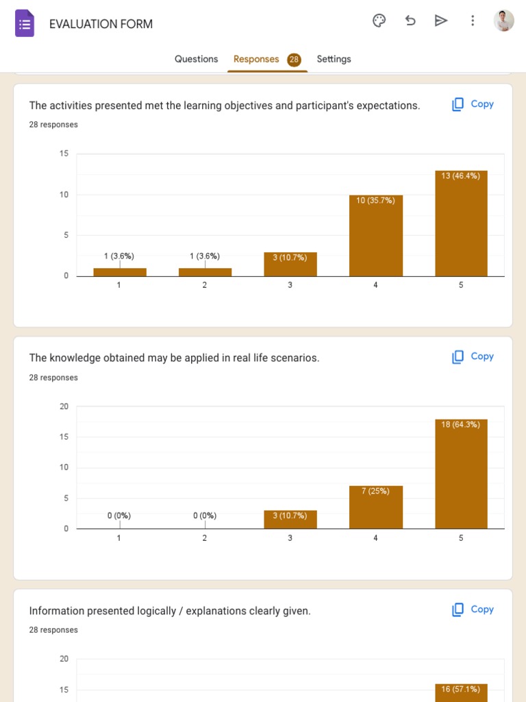 EVALUATION FORM - Google Forms | PDF